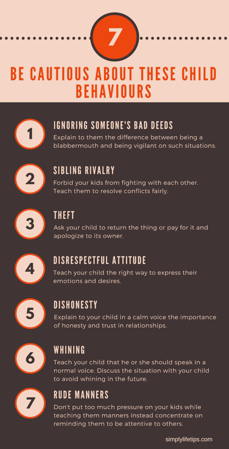 7 Types Of Child Behaviours That Are Dangerous To Ignore