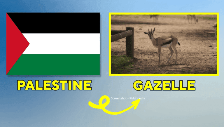 National Flags And National Animals Of 68 Countries | Simply Life Tips