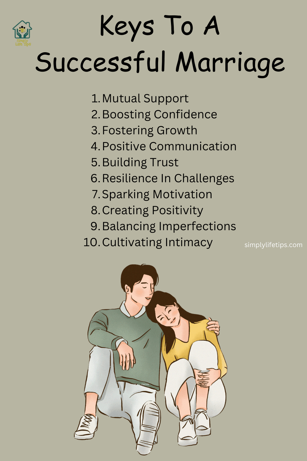 Keys to a Successful Marriage: Secrets for Lasting Love