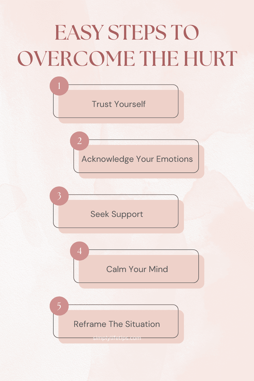 Easy Steps To Overcome The Hurt | Simply Life Tips