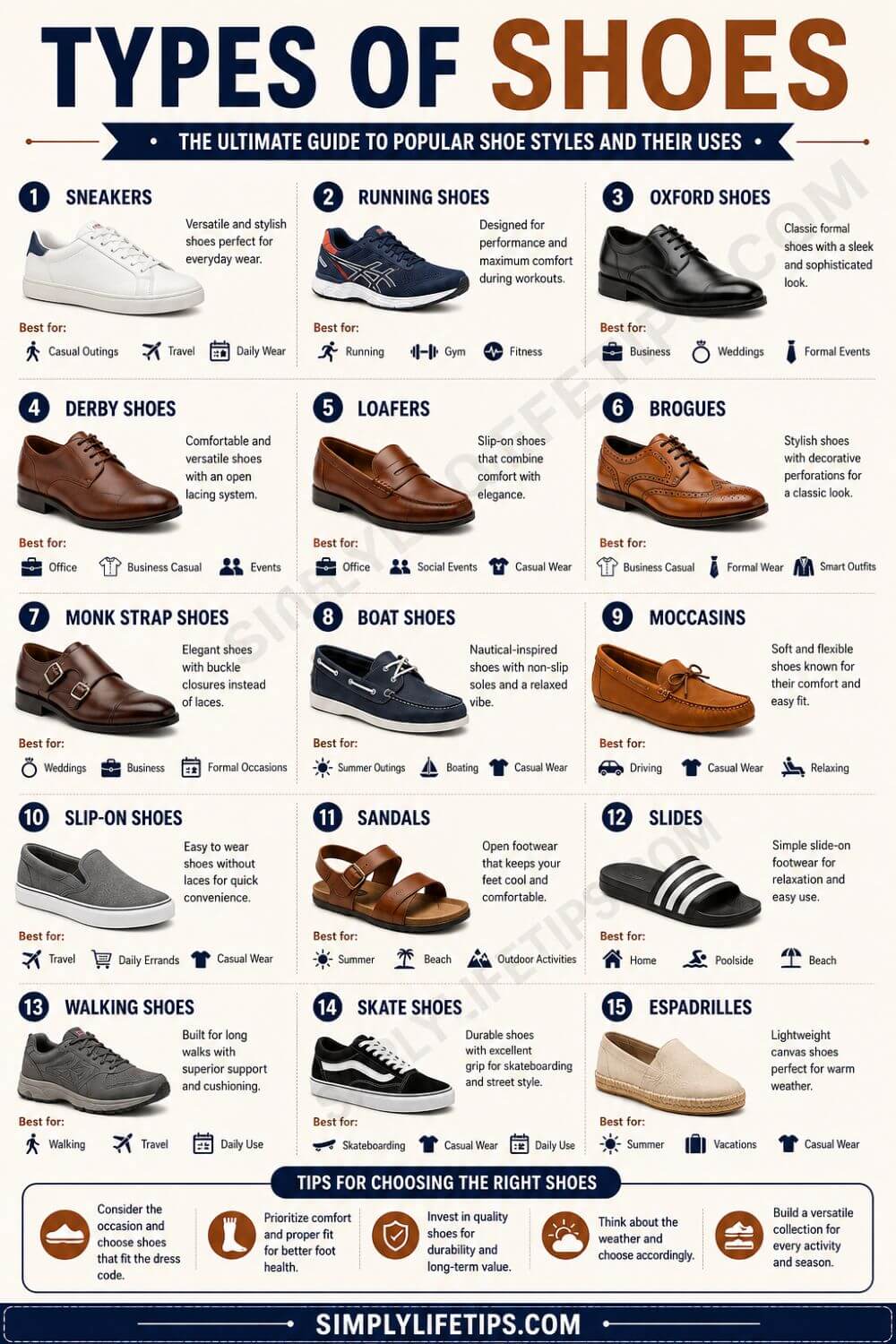 Types Of Shoes | 15 Popular Shoe Styles Explained